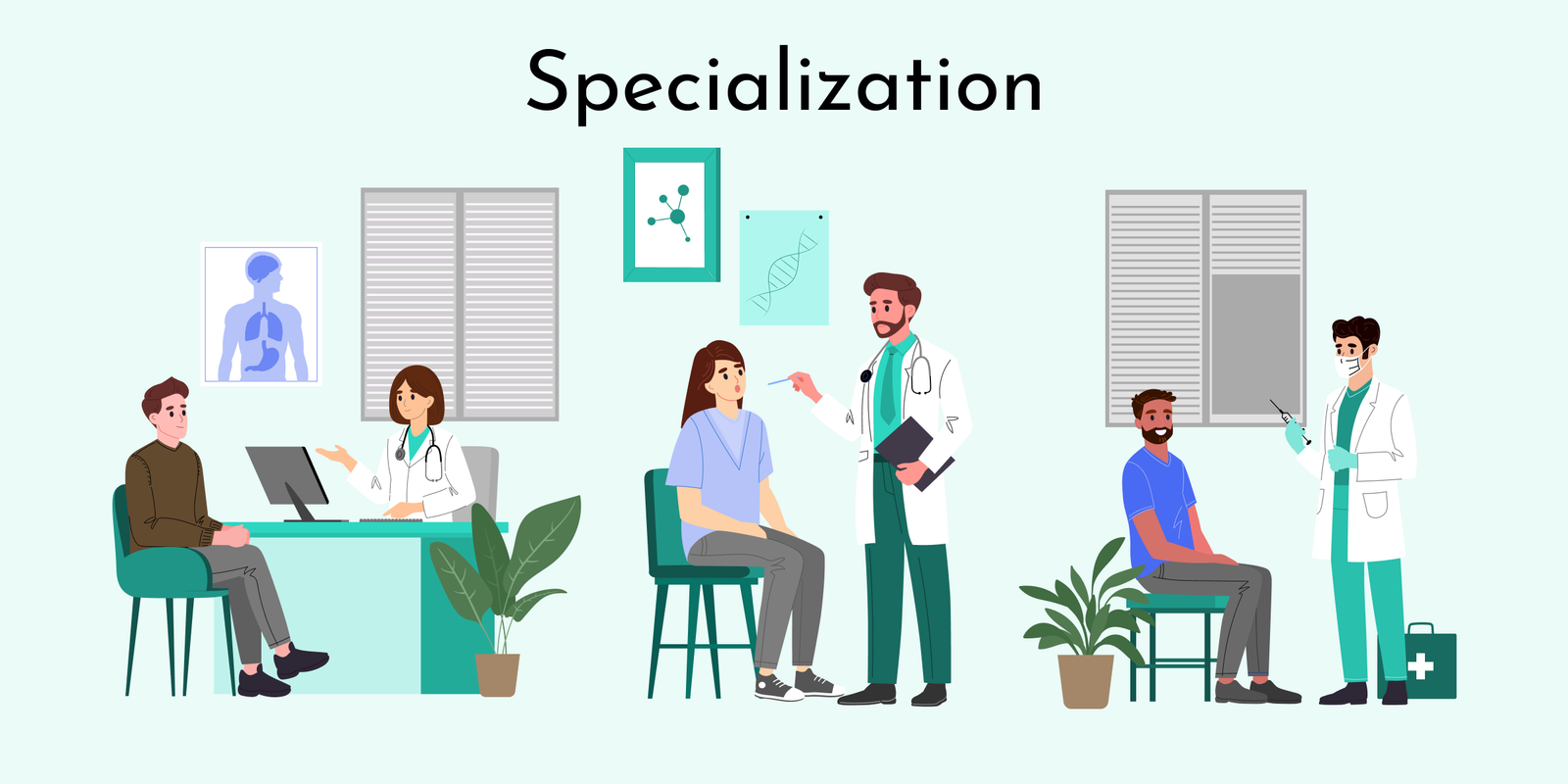 Medical Specialization For Your Health Concern Health Ai